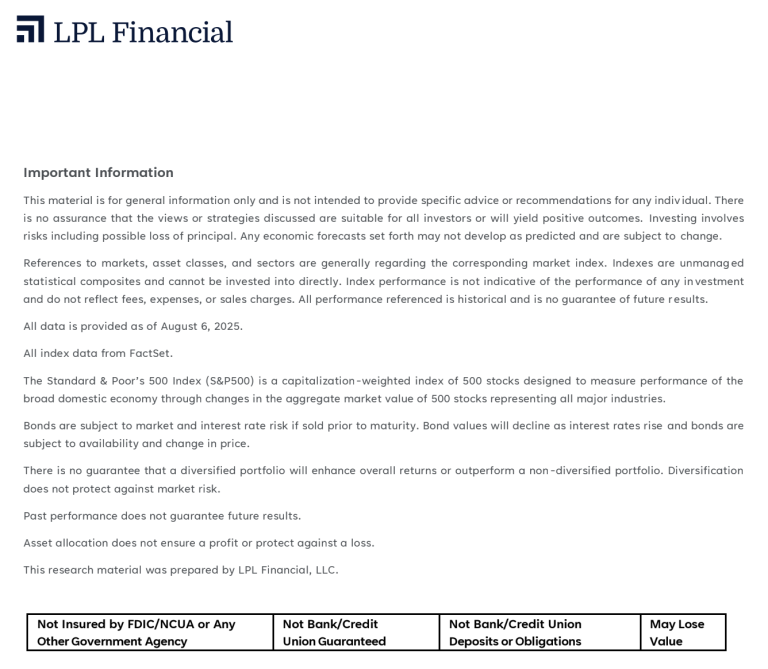 August 6, 2025 LPL Financial Letter – D'Angelis Wealth Management